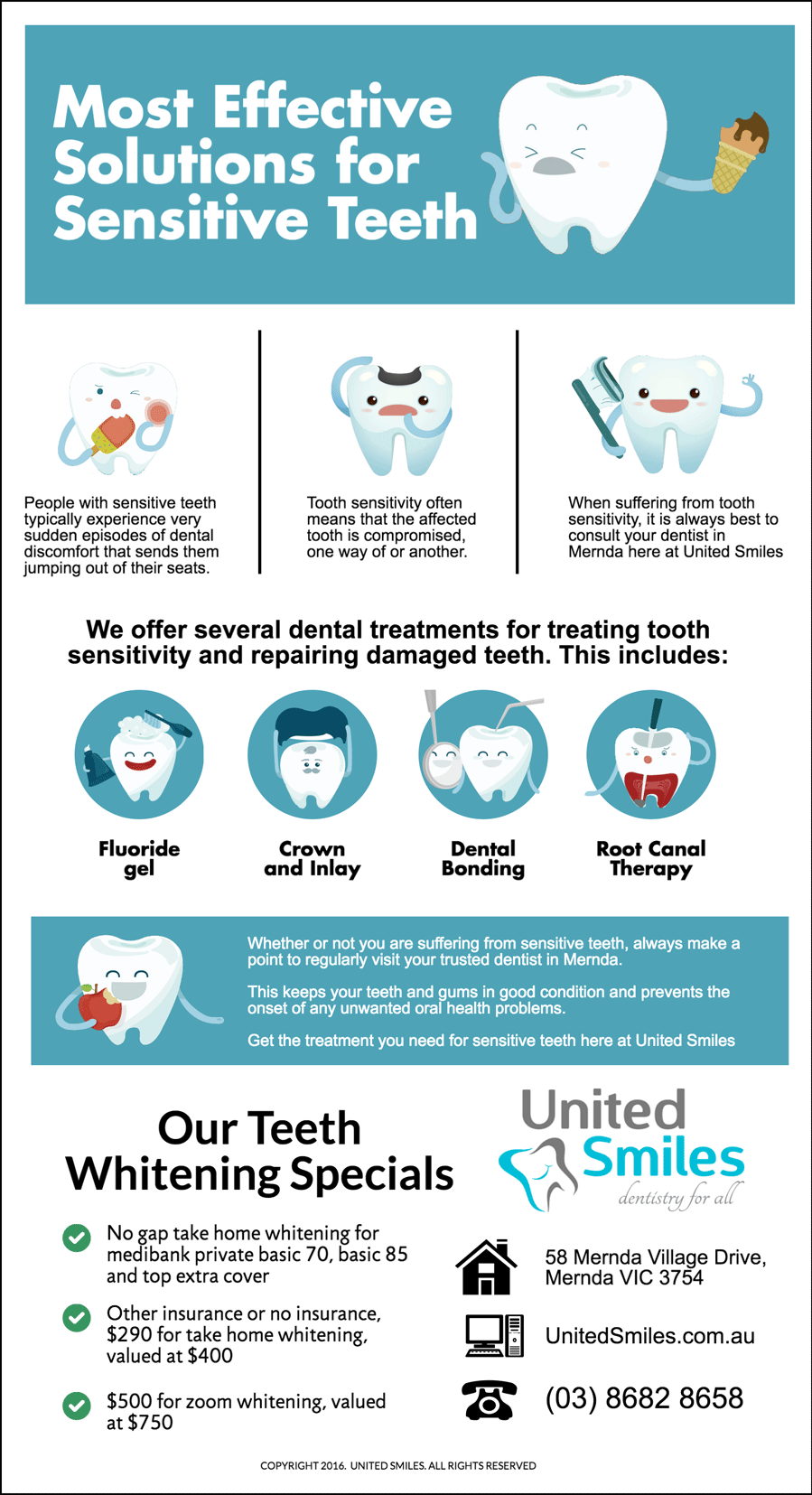 Sensitive Teeth Archives | United Smiles | Dentist Mernda, Toorak ...